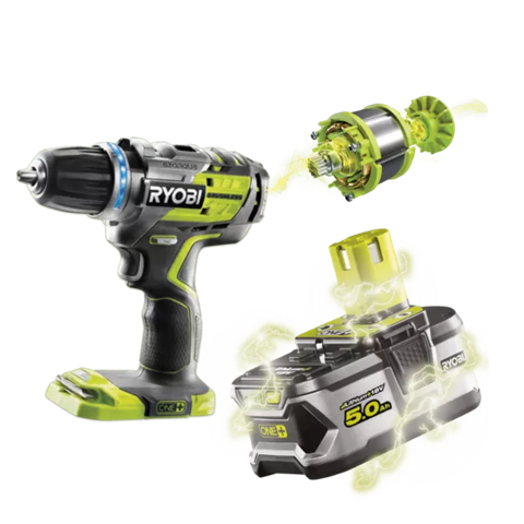 Ryobi Tools UK